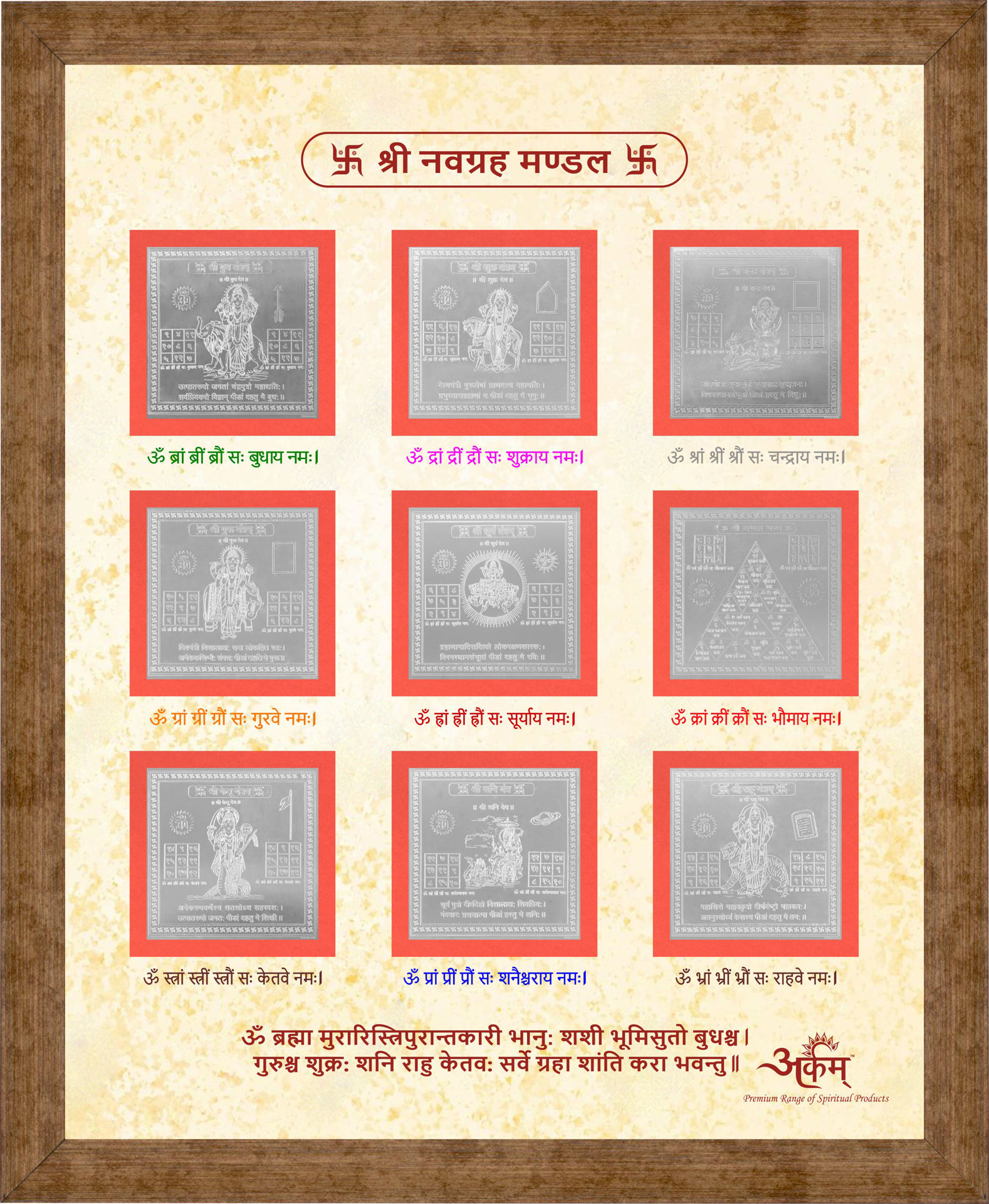 Arkam - Premium range of spiritual products|Arkam Navagraha Yantra ...