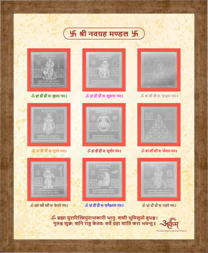 Arkam - Premium range of spiritual products|Arkam Navagraha Yantra ...